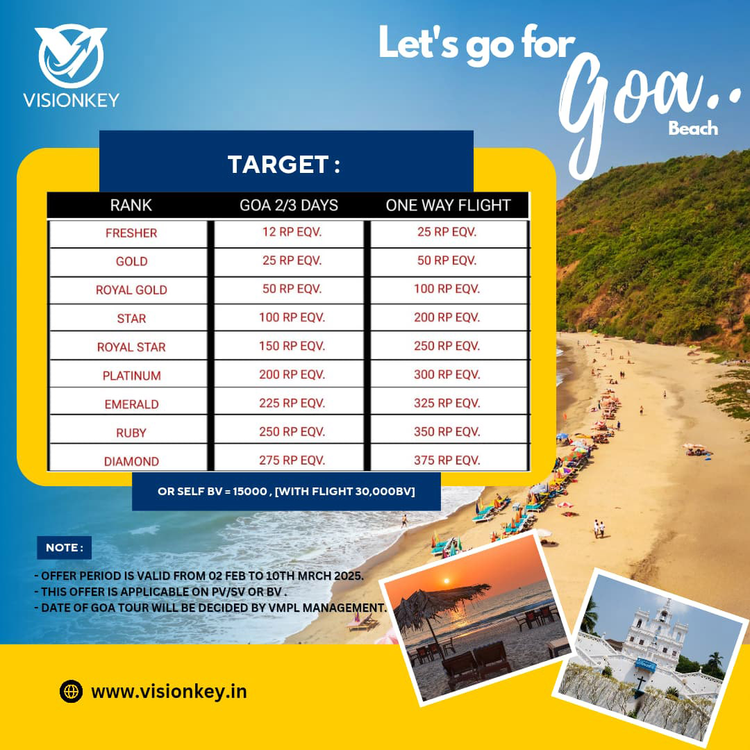 VISIONKEY MARKETING PRIVATE LIMITED